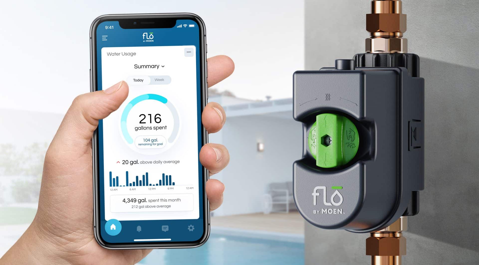 Water Shield by FPL Home - Secured Insurance Group